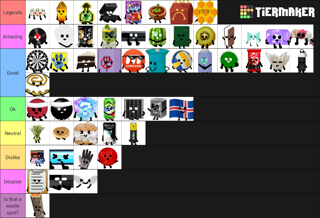 Hometown objects V2 Tier List (Community Rankings) - TierMaker
