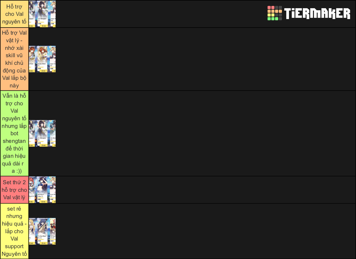 Honkai impact 3 Tier List (Community Rankings) - TierMaker
