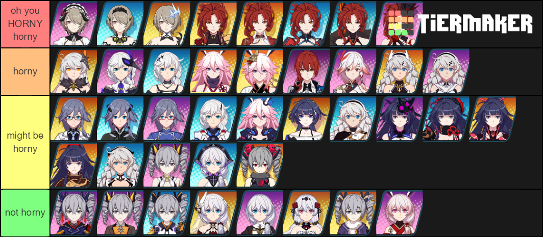 Honkai Impact 3rd Maker Tier List (Community Rankings) - TierMaker