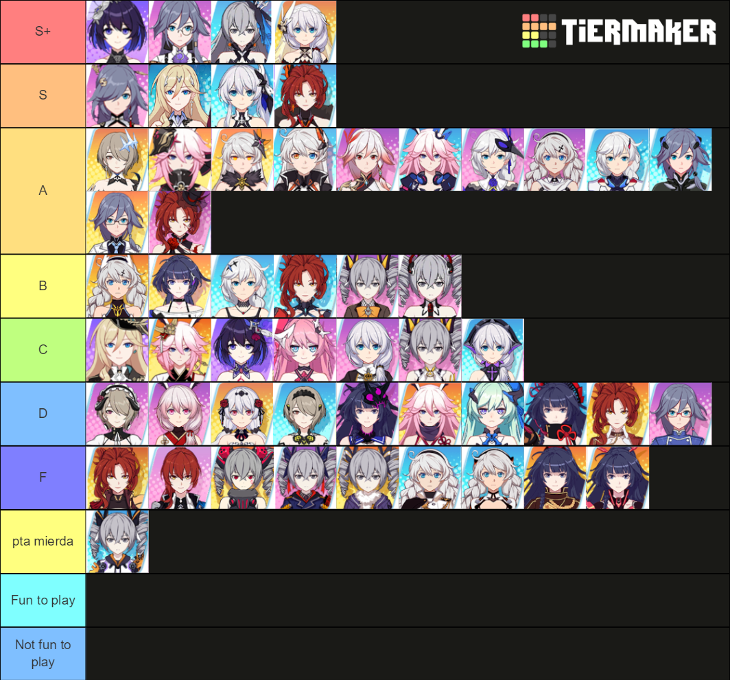 Honkai Impact v3.9 Tier List (Community Rankings) - TierMaker