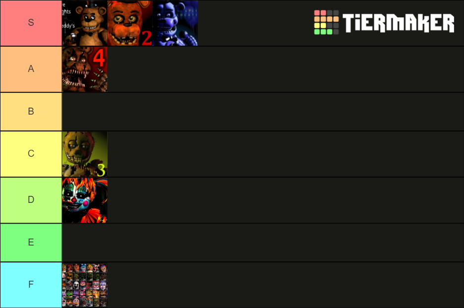 Horror Games (Indie and AAA) Tier List (Community Rankings) - TierMaker