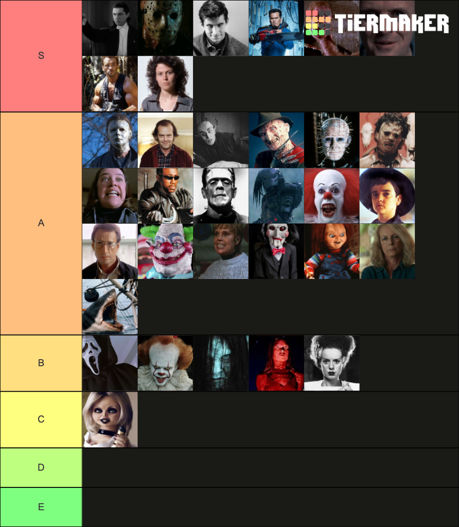 Horror Movie Characters Tier List (Community Rankings) - TierMaker