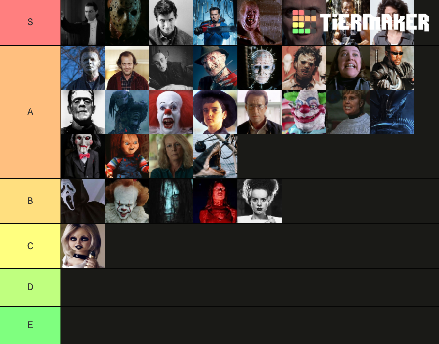 Horror Movie Characters Tier List (Community Rankings) - TierMaker