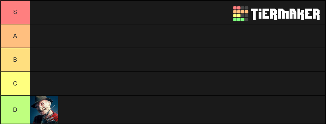 Horror Movie Characters Tier List (Community Rankings) - TierMaker