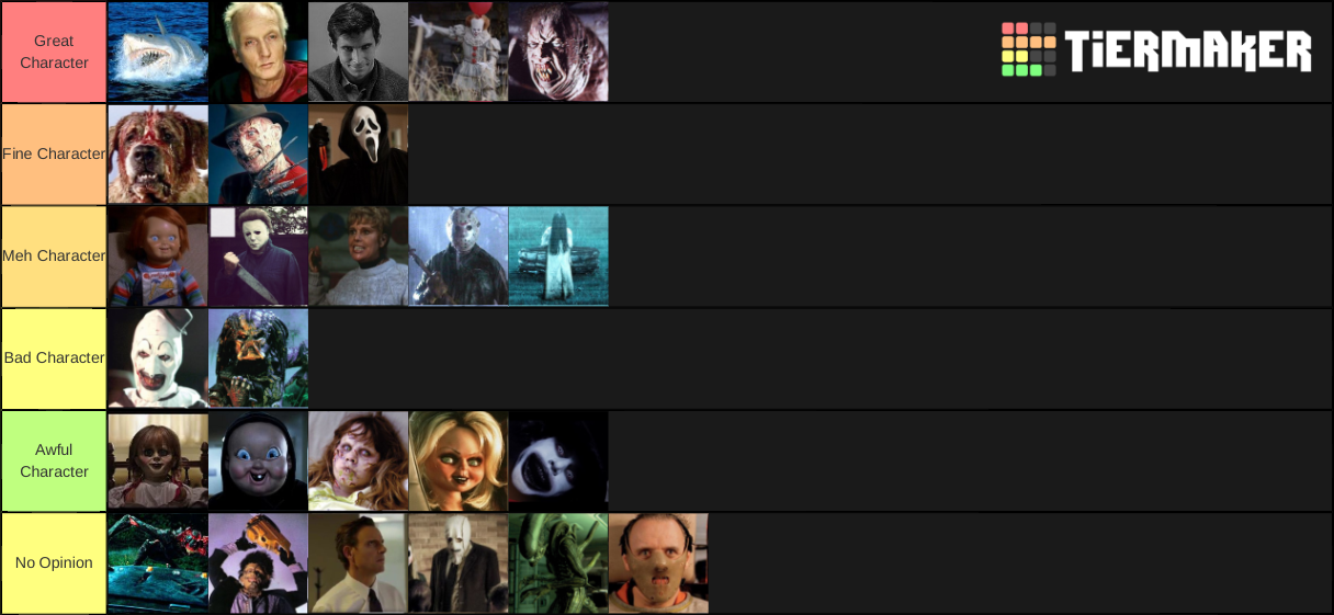 Horror Movie Characters Tier List (Community Rankings) - TierMaker