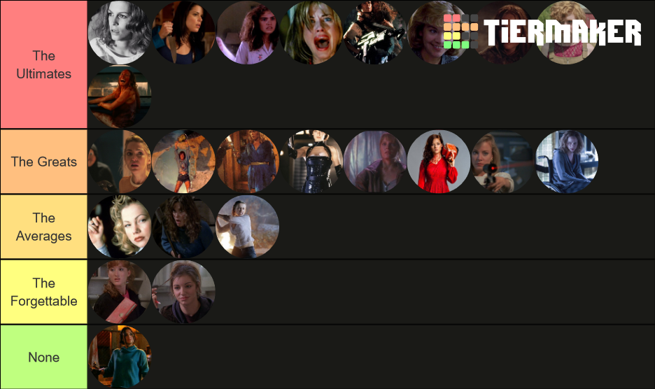 Horror Movie Final Girls Tier List (Community Rankings) - TierMaker