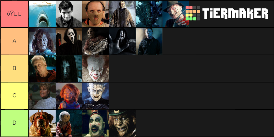 Horror Movie Icons Tier List (Community Rankings) - TierMaker
