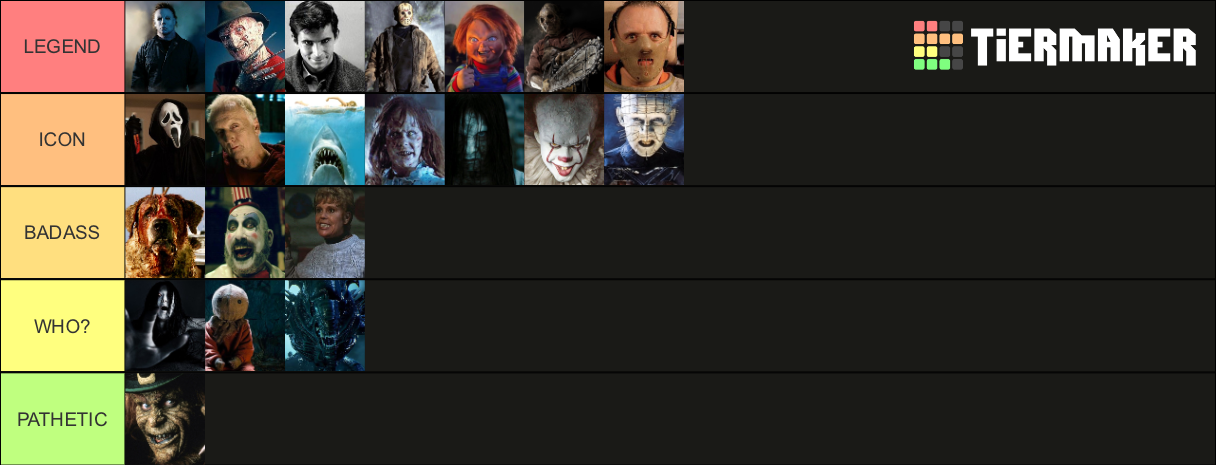 Horror Movie Icons Tier List (Community Rankings) - TierMaker