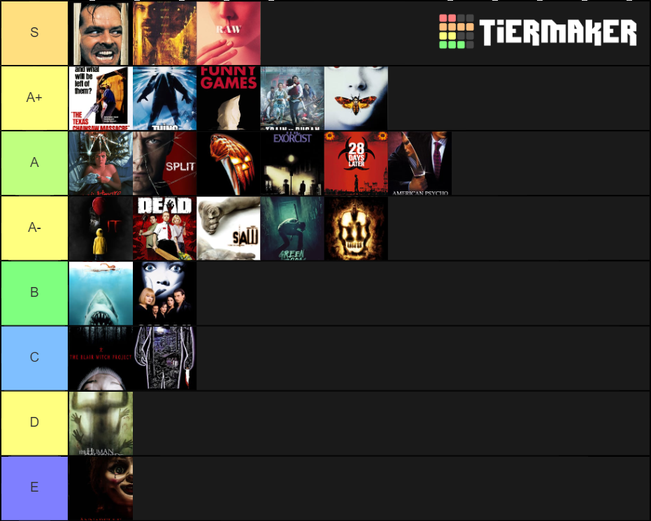 Horror Movies Tier List (Community Rankings) - TierMaker