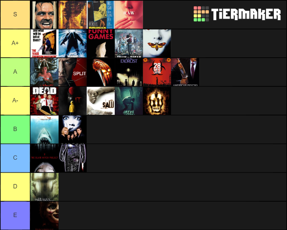 Horror Movies Tier List (Community Rankings) - TierMaker