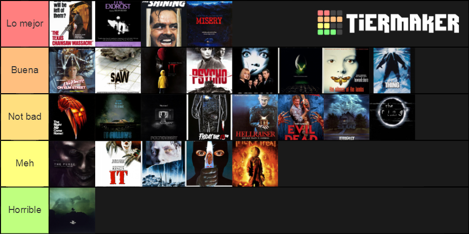 Horror Movies Tier List (Community Rankings) - TierMaker