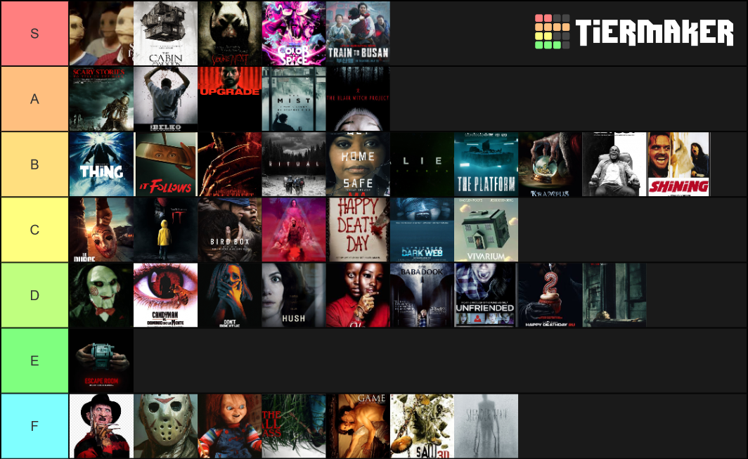 Horror Movies (55) Tier List (Community Rankings) - TierMaker