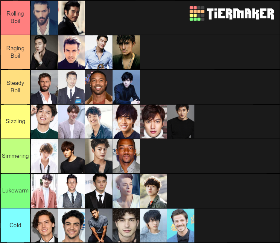 Hot Actors Tier List Community Rankings Tiermaker