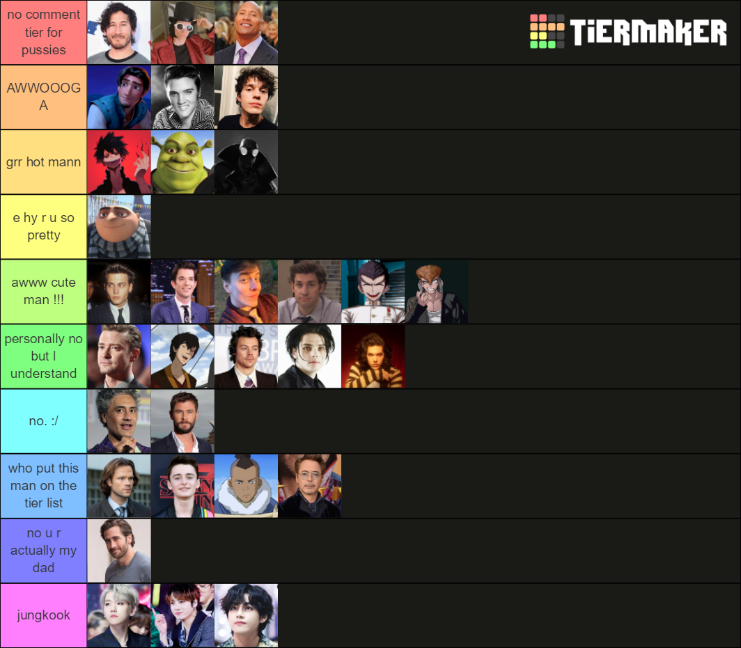 hot guy Tier List (Community Rankings) - TierMaker