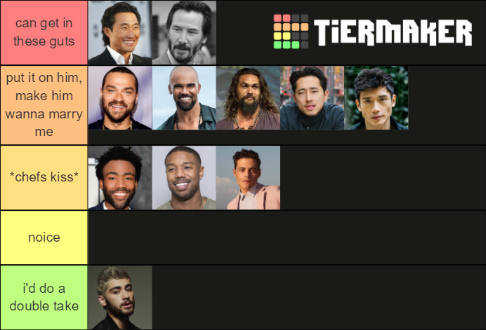 hot male celebrities of colour Tier List (Community Rankings) - TierMaker
