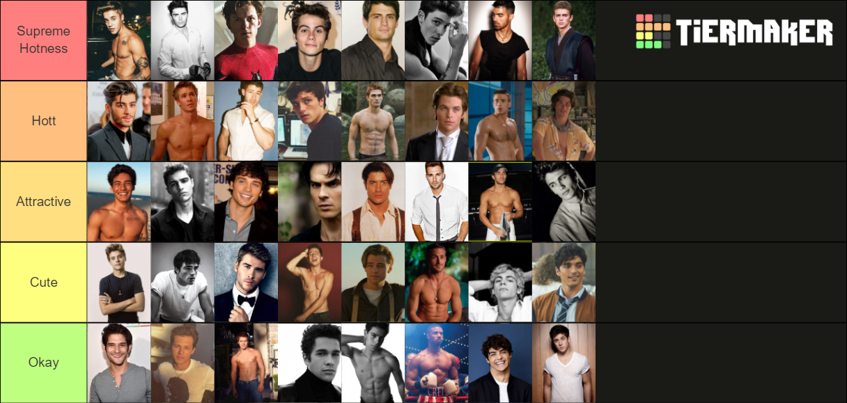 Hot Male Celebs Tier List (Community Rankings) - TierMaker