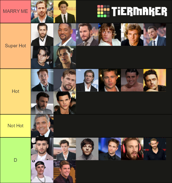 Hot Male Famous Tier List (Community Rankings) - TierMaker