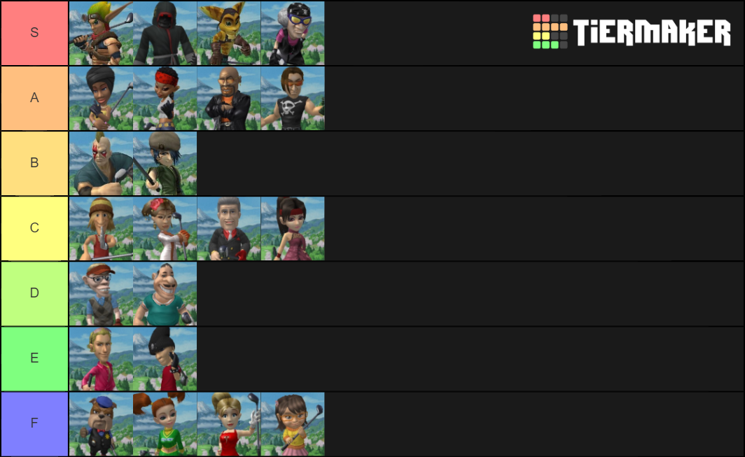 Hot Shots Golf Characters Tier List (Community Rankings) - TierMaker