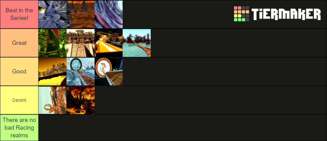 Hot Wheels Acceleracers Racing Realms Tier List (Community Rankings ...