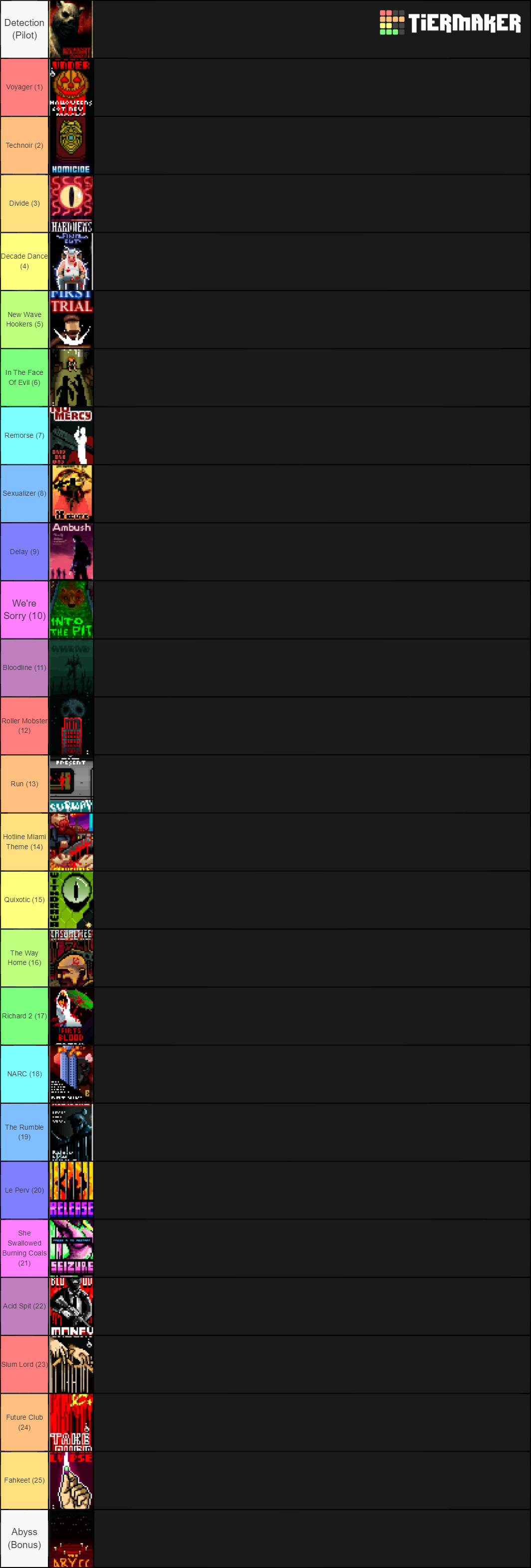 Hotline Miami 2 Chapters Tier List (Community Rankings) - TierMaker