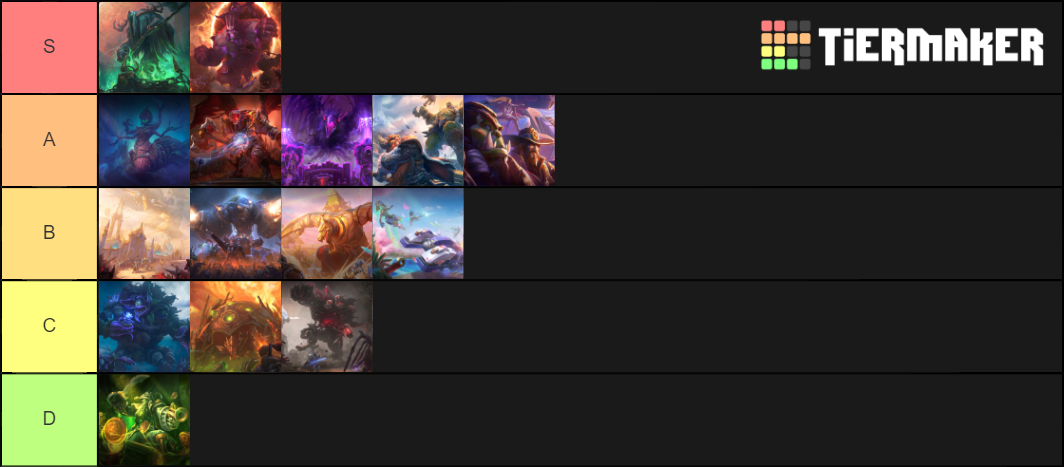 HotS maps Tier List (Community Rankings) - TierMaker