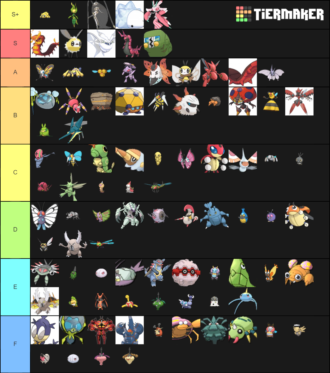 hottest bug type pokemon Tier List (Community Rankings) - TierMaker