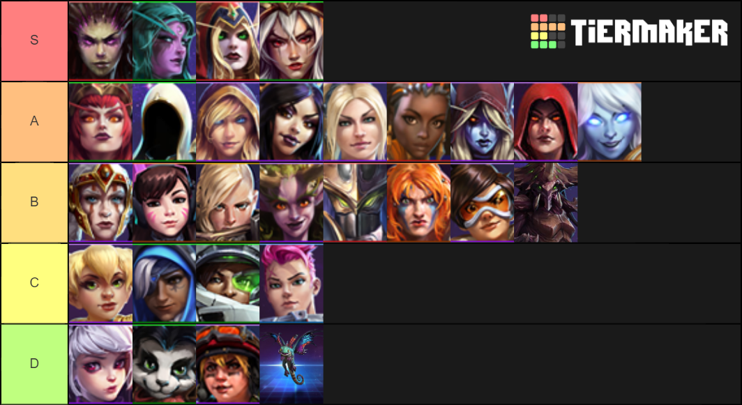 Hottest Hots Females Tier List (Community Rankings) - TierMaker