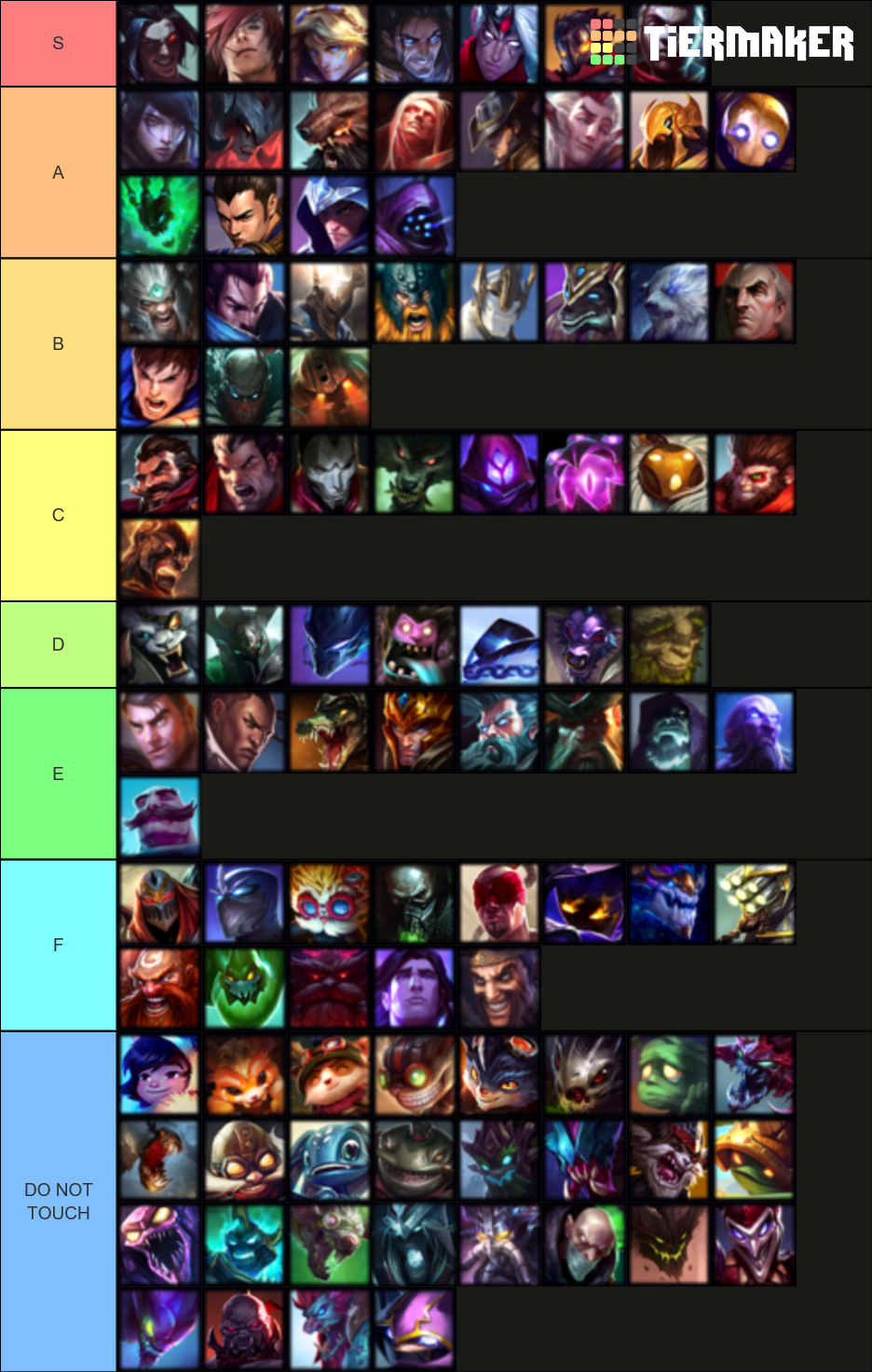 HOTTEST HUNKS LEAGUE OF LEGENDS Tier List (Community Rankings) - TierMaker