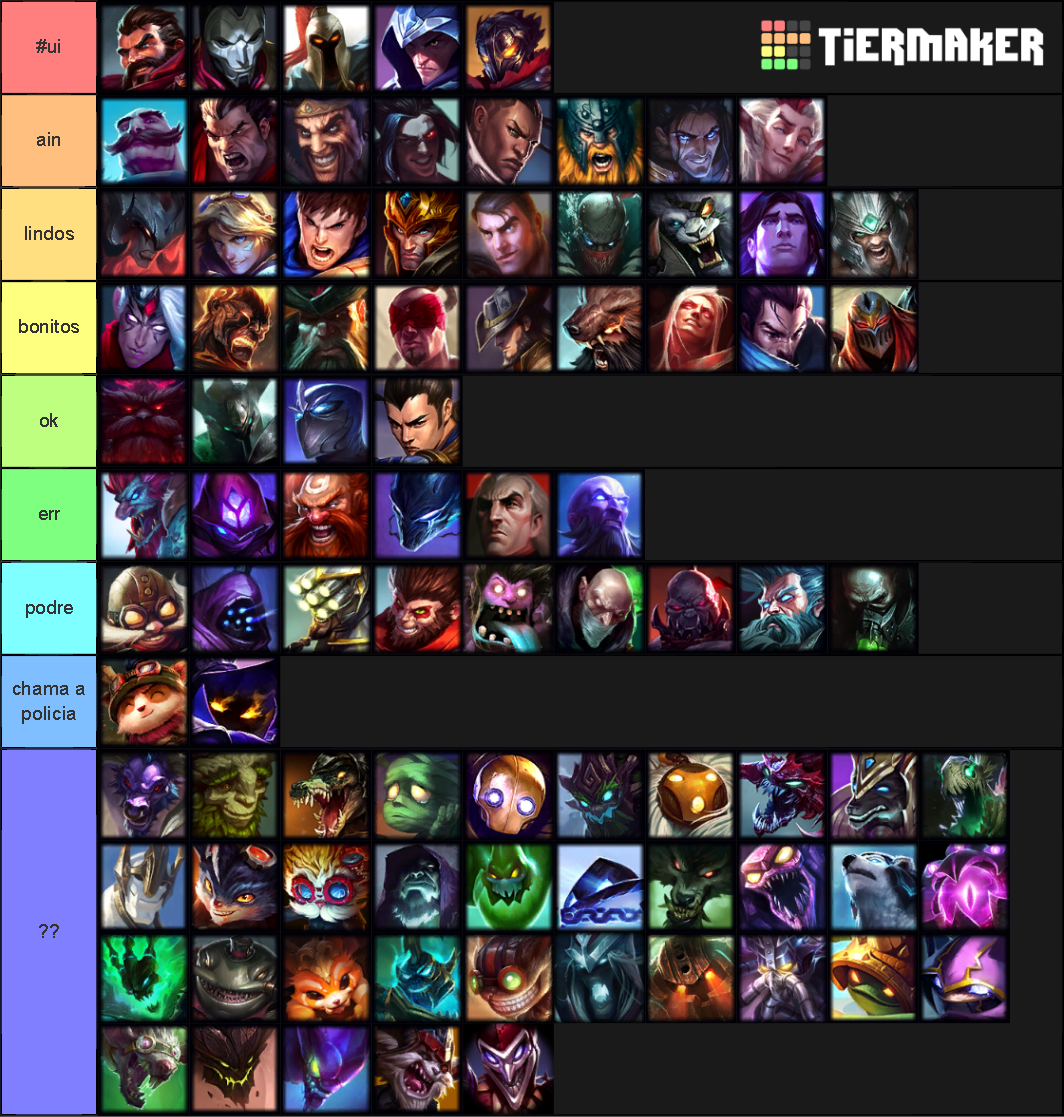 Hottest male LoL champions Tier List (Community Rankings) - TierMaker