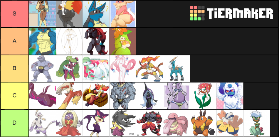 hottest pokemon Tier List (Community Rankings) - TierMaker
