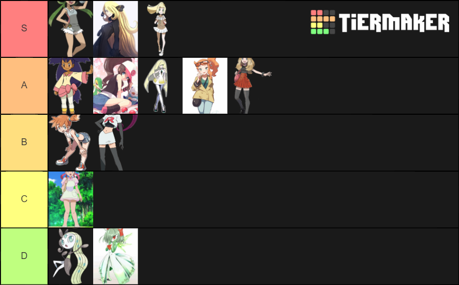 Hottest Pokemon Girls Tier List (Community Rankings) - TierMaker