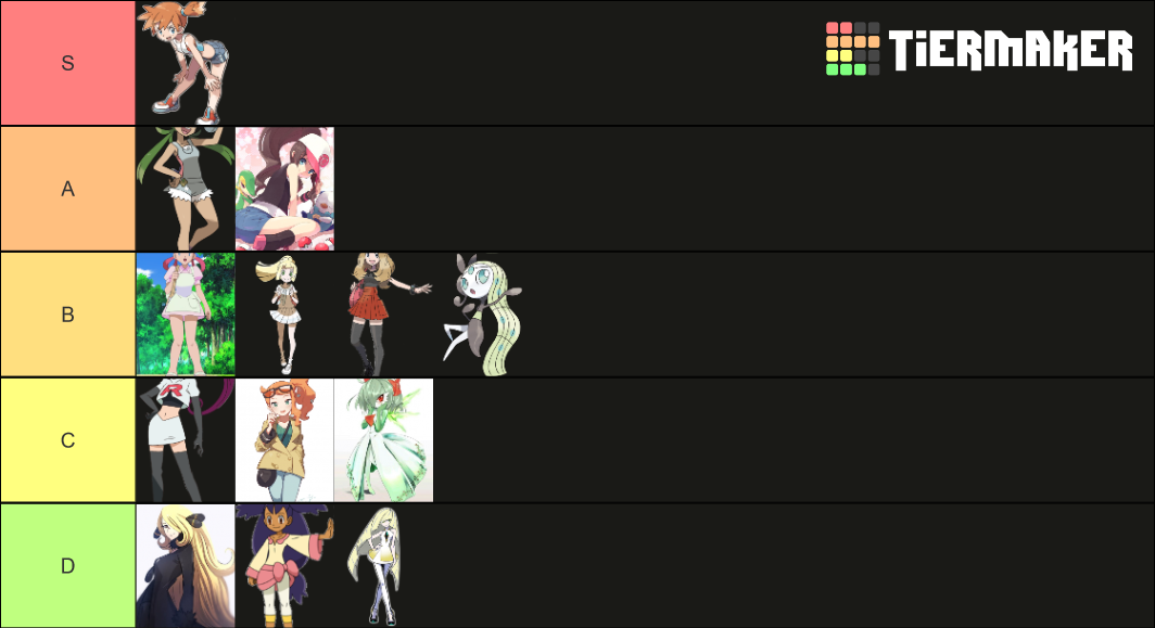 Hottest Pokemon Girls Tier List (Community Rankings) - TierMaker