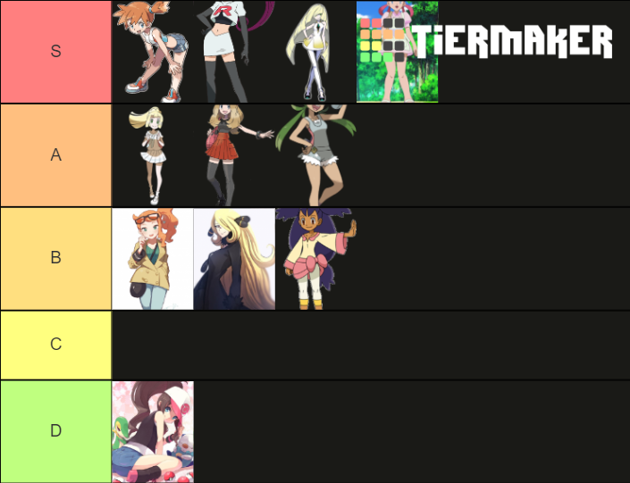 Hottest Pokemon Girls Tier List (Community Rankings) - TierMaker