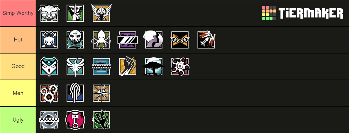 Hottest Rainbow Six Siege Operators Tier List (Community Rankings ... Hottest Rainbow Six Siege Operators Tier List (Community Rankings ...