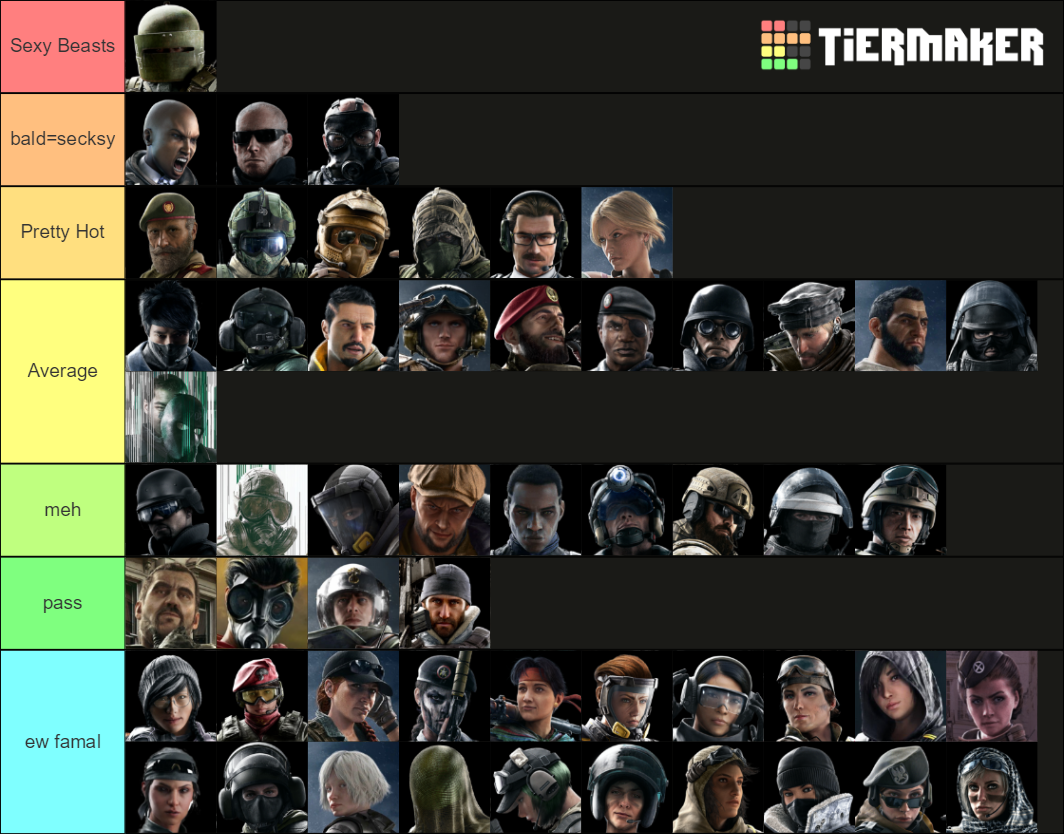 Rainbow Six Siege Operators Hotness (With Faces) Tier List (Community ...