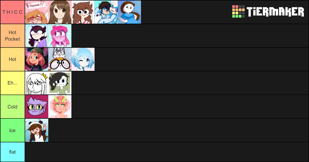 Hottest YouTube StoryTime Animators Tier List (Community Rankings ...