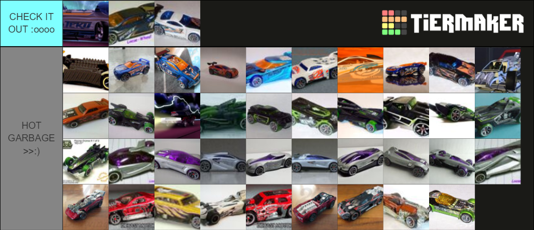 Hotwheels Acceleracers cars Tier List (Community Rankings) - TierMaker