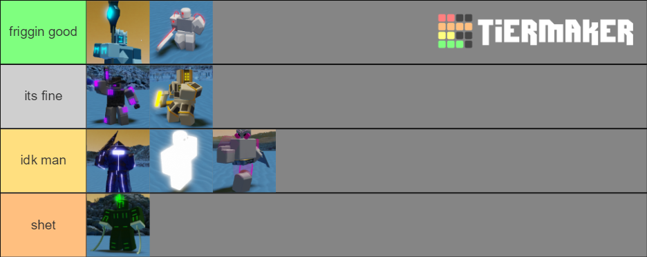 HOURS Tier List (Community Rankings) - TierMaker