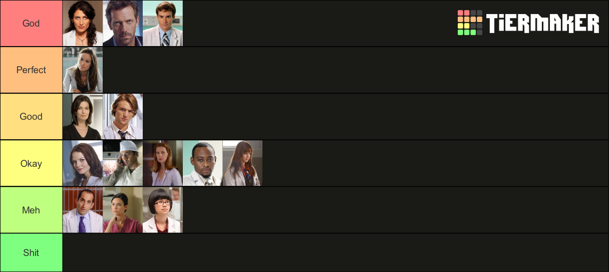 House Md Characters Tier List (Community Rankings) - TierMaker