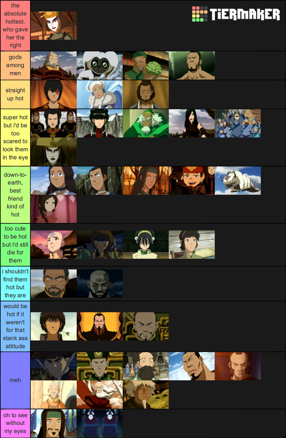 how hot every ATLA character is Tier List (Community Rankings) - TierMaker