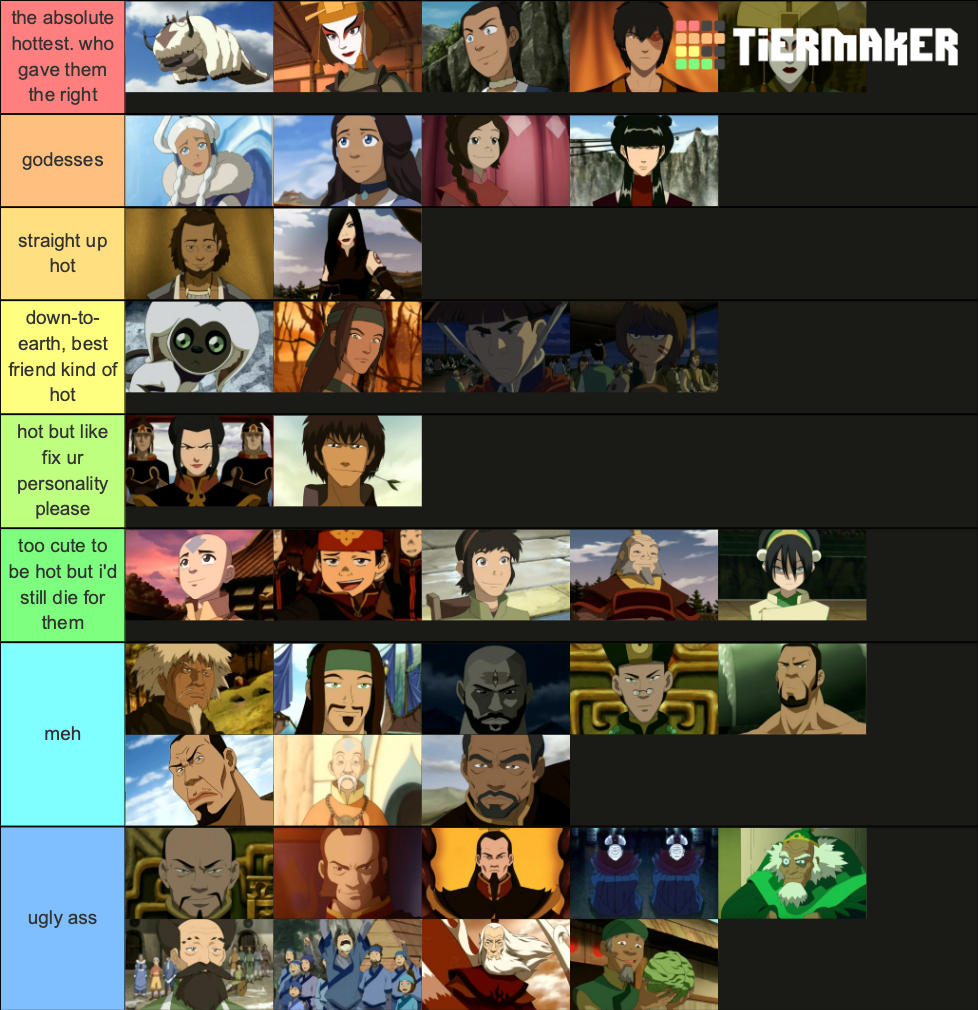 how hot every ATLA character is Tier List (Community Rankings) - TierMaker