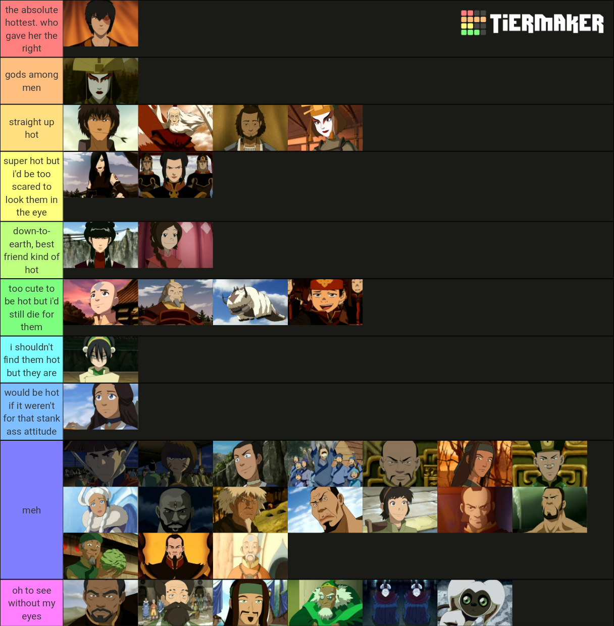 how hot every ATLA character is Tier List (Community Rankings) - TierMaker