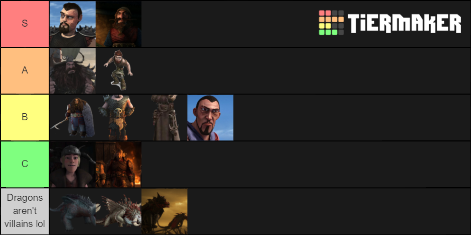 How to Train Your Dragon Villains Tier List (Community Rankings ...