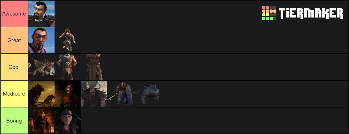 How to Train Your Dragon Villains Tier List (Community Rankings ...