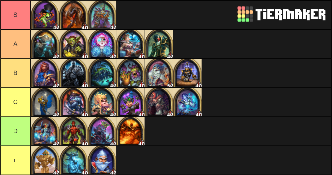 HS Battlegrounds Heroes Ranked Tier List (Community Rankings) - TierMaker