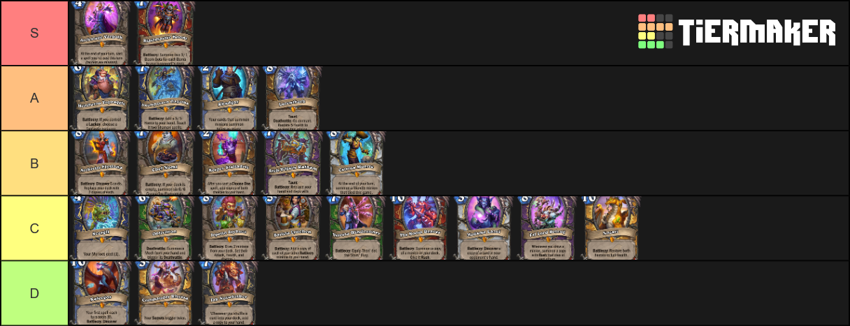 HS LEGS Tier List (Community Rankings) - TierMaker