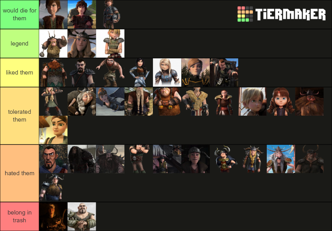 HTTYD Human Characters Tier List (Community Rankings) - TierMaker