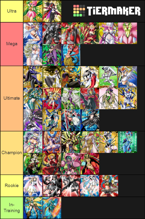 Humanoid Female Digimon Tier List (Community Rankings) - TierMaker
