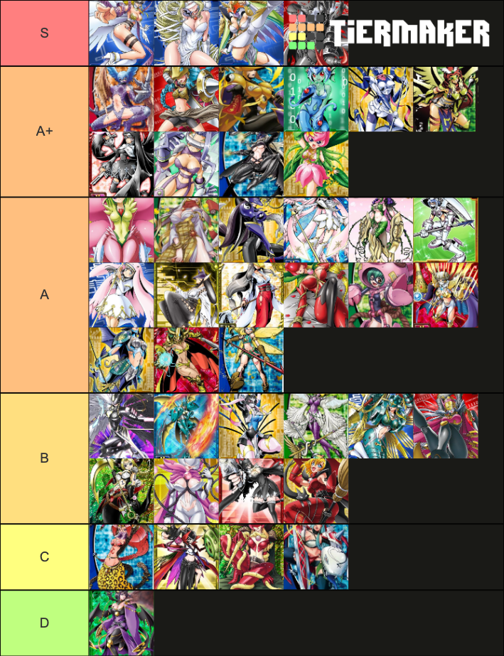 Humanoid Female Digimon Tier List (Community Rankings) - TierMaker