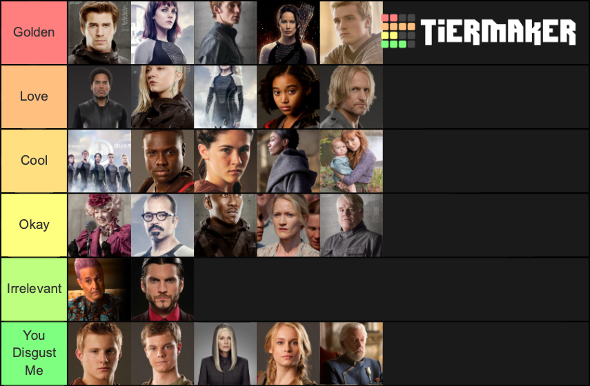 Hunger Games Characters Tier List (Community Rankings) - TierMaker